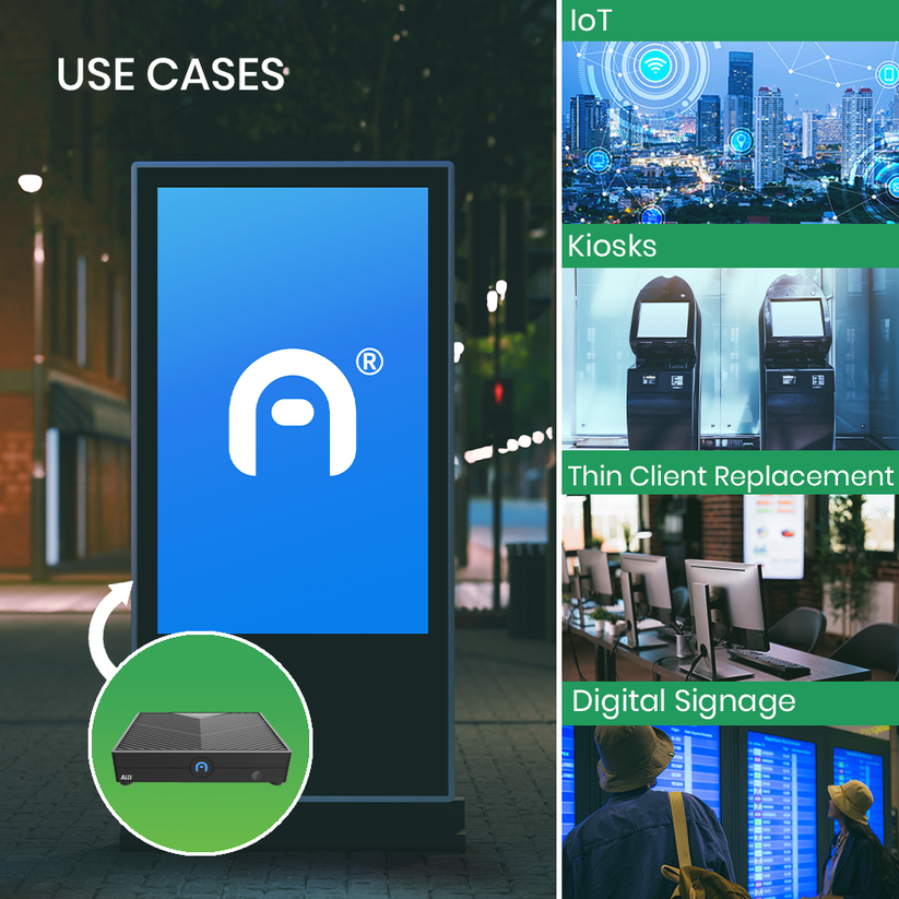 Ally Mini PC The High Power Technology | Azulle